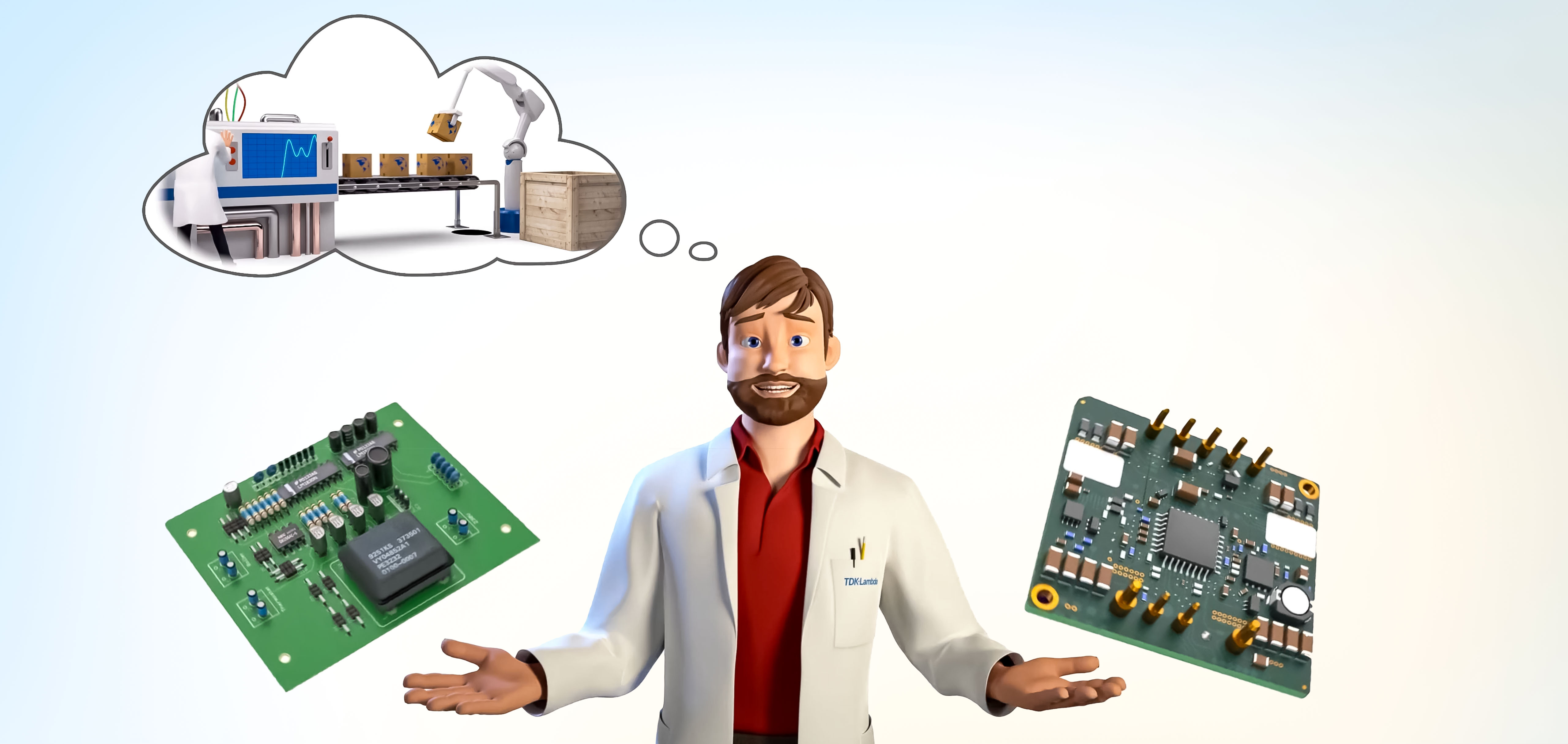 Bringing the TDK Lambda Power Guy to Life - EPM Agency